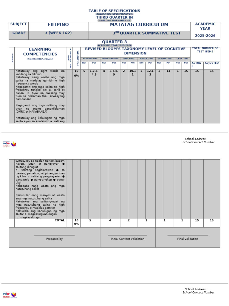 Filipino 3 - WEEK 1&2 | PDF