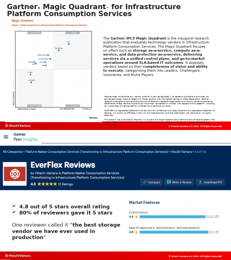Gartner Ipcs MQ Slide Gargartner-Ipcs-Mq-Slide-Gartner-Peer ...