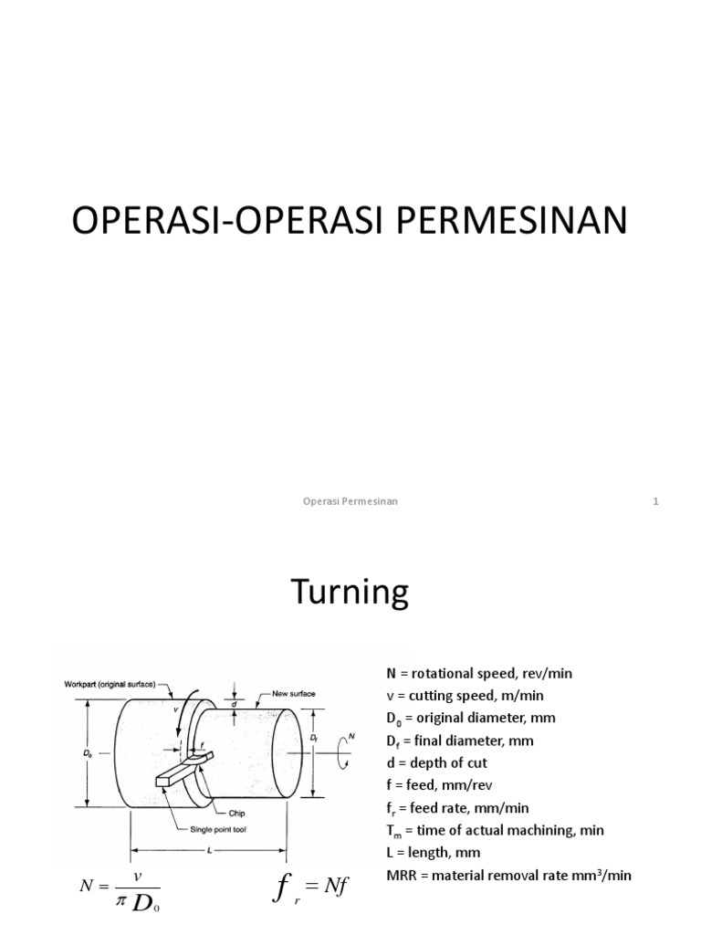 Operasi-Operasi Permesinan | PDF | Machining | Procedural Knowledge
