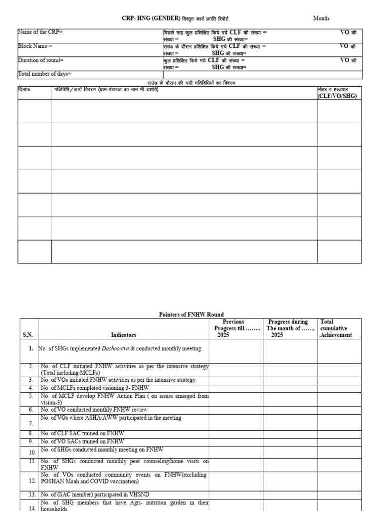 CRP HNG Work Progress Reporting Format - 2025 | PDF | Chess Theory | Chess