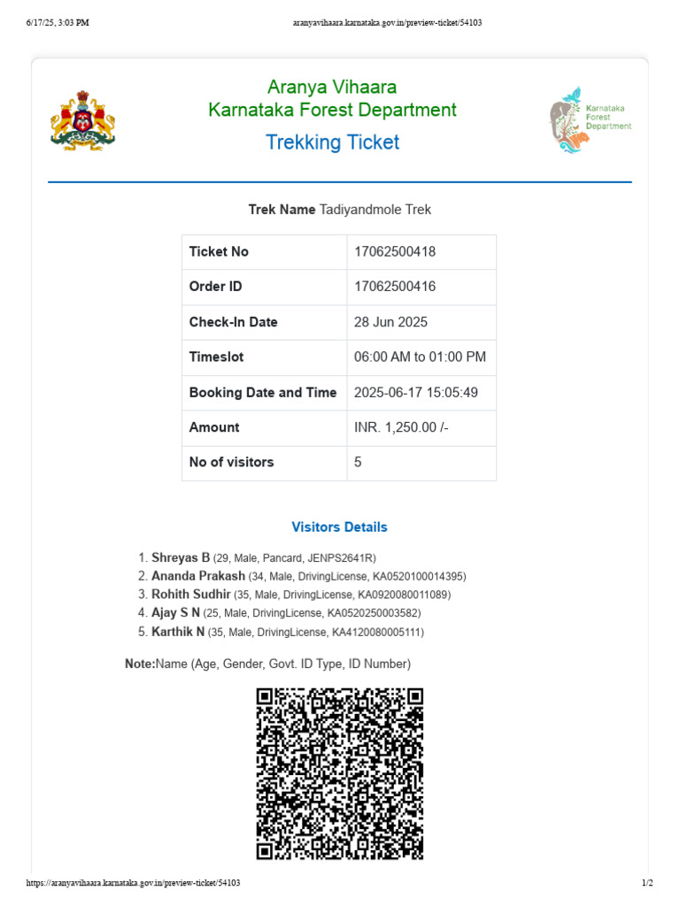 Tadiyandmole Trek Ticket | PDF