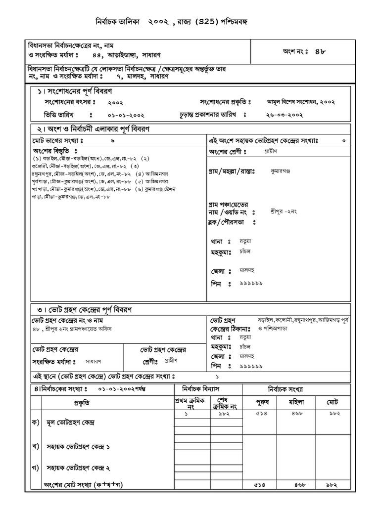 Document Analysis and Insights | PDF
