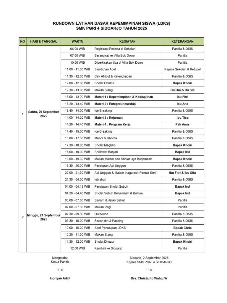 Rundown LDKS SMK PGRI 4 Sidoarjo 2025 | PDF
