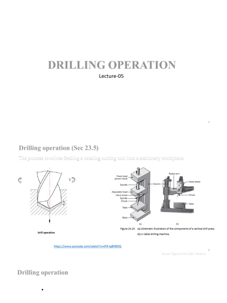 Text Book On Drilling Operations | PDF | Drilling | Drill
