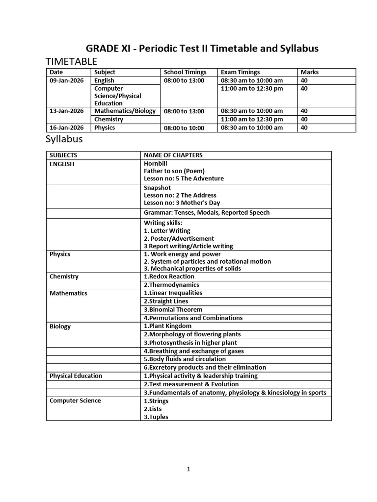 Grade XI Test II Timetable & Syllabus | PDF | Physics | Physical Sciences