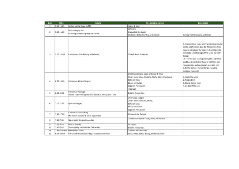 BNW Christmas Schedule 2025 | PDF | Christmas