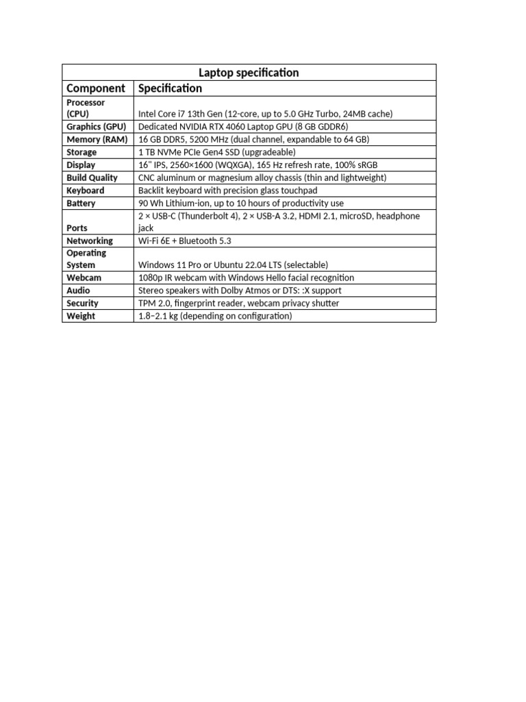 High-Performance Laptop Specs Overview | PDF