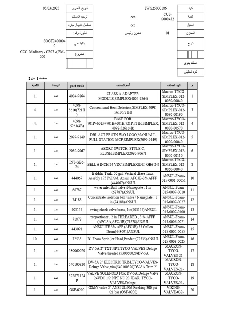 CCC - Four Season Hotel - Foam System - Delivery Note | PDF