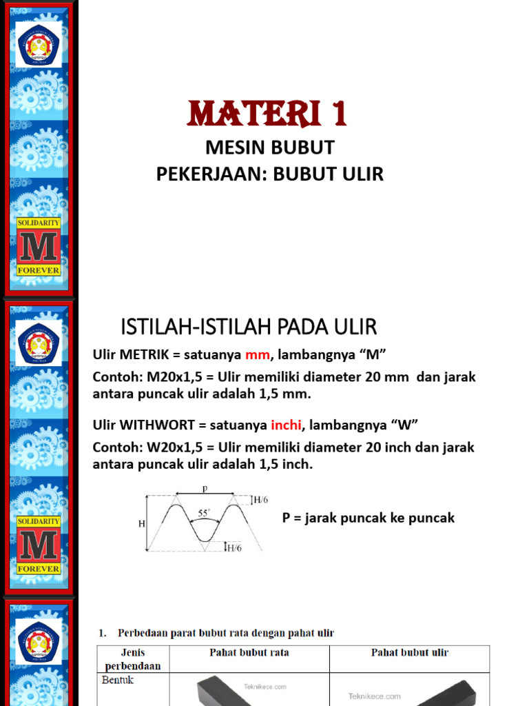 Panduan Lengkap Bubut Ulir Mesin | PDF