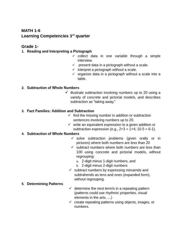 Grade 1-6 Math Learning Competencies | PDF | Multiplication | Subtraction