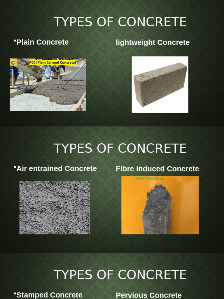 Typs of Concrete | PDF