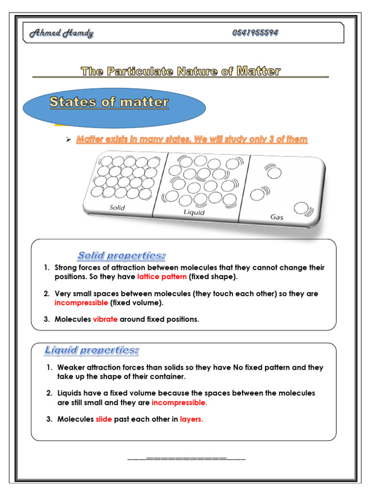 1-The Particulate Nature of Matter and Exprimental Techniques | PDF ...