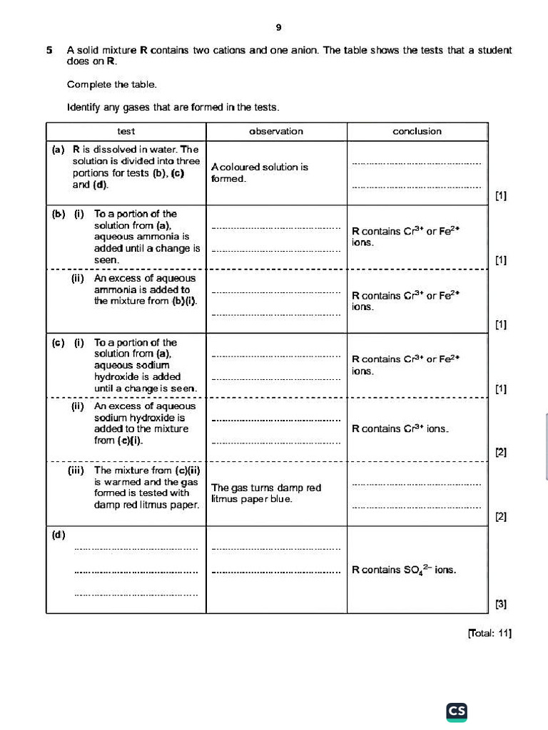 Identification of Ions and Gases P4 - 1 | PDF