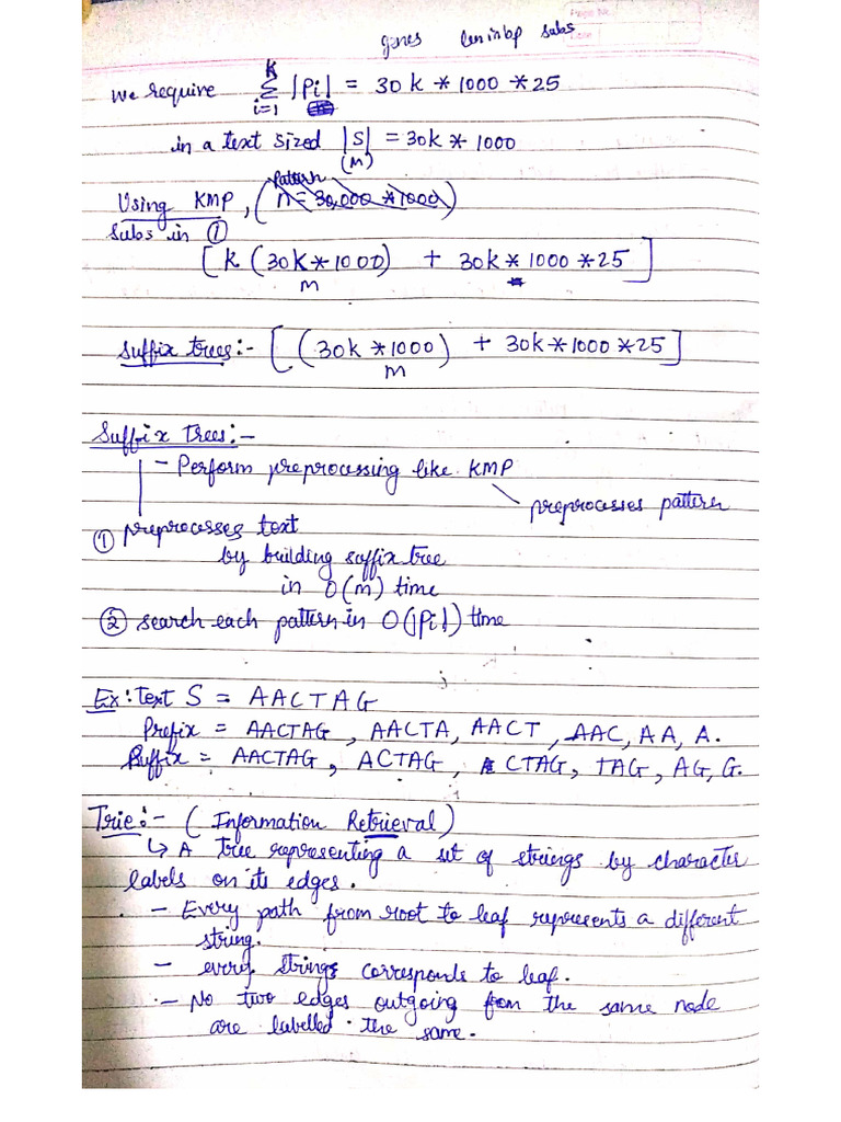 DSA Module 3 Notes | PDF