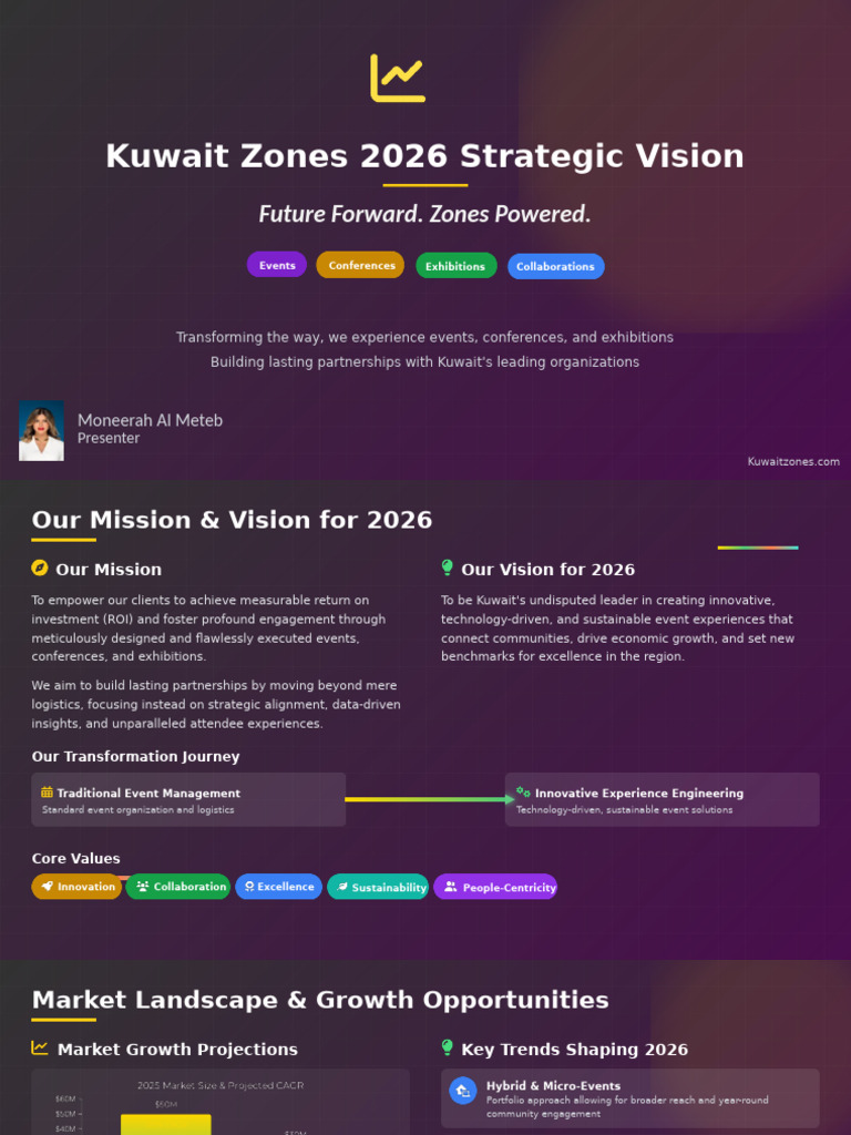 Future Forward. Zone Powered 2026 | PDF | Employee Retention ...