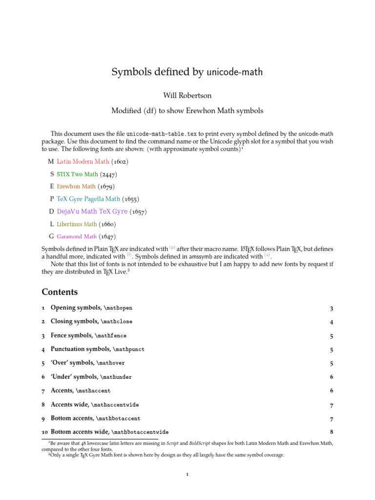 Unicode Math Symbols Reference Guide | PDF | Bracket | Greek Alphabet