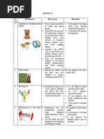 6 Bricks Activities for Child Development | PDF | Perception | Learning
