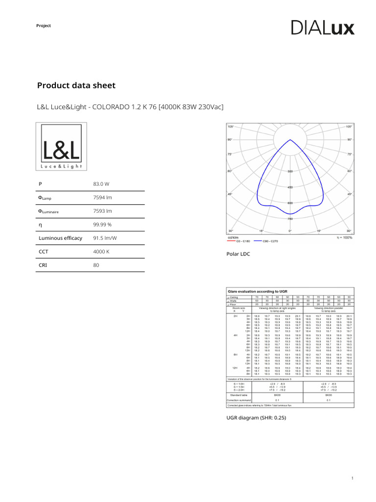 L&L Luce&Light Product Data Sheets | PDF