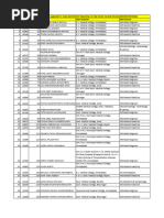 Surat City Bus Route Timetable | PDF