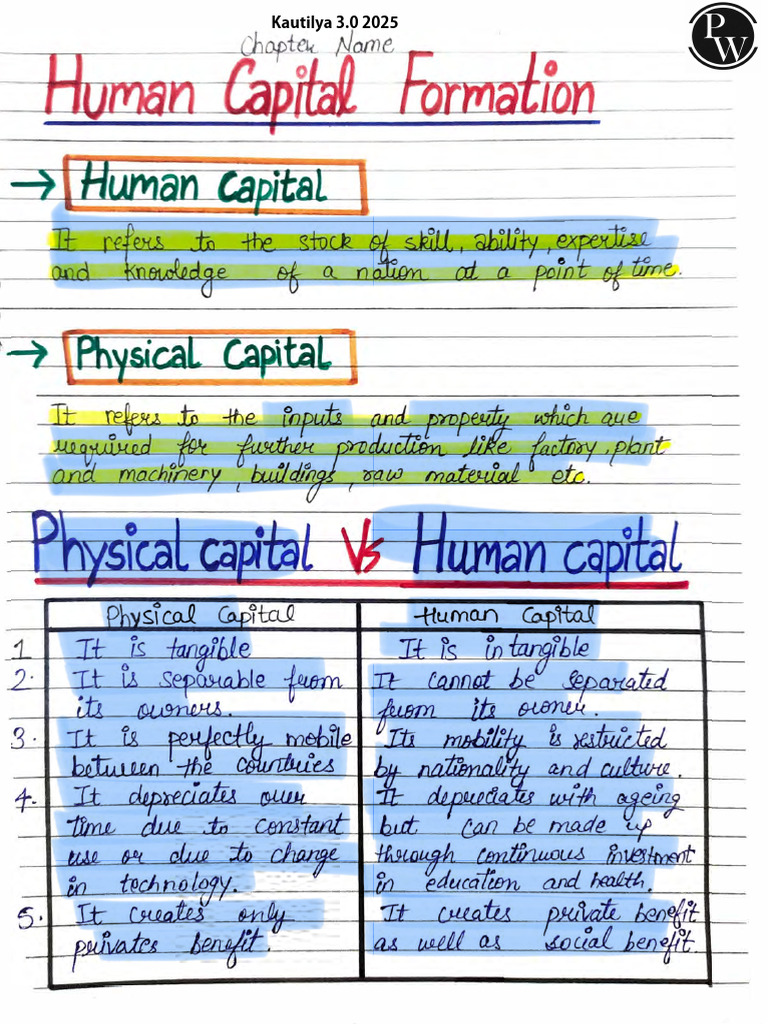Human Capital Formation in India Handwritten Notes PDF Only | PDF