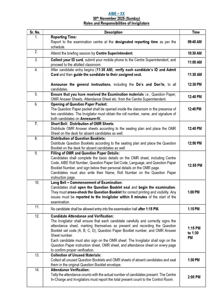 Responsibilities of Invigilators | PDF