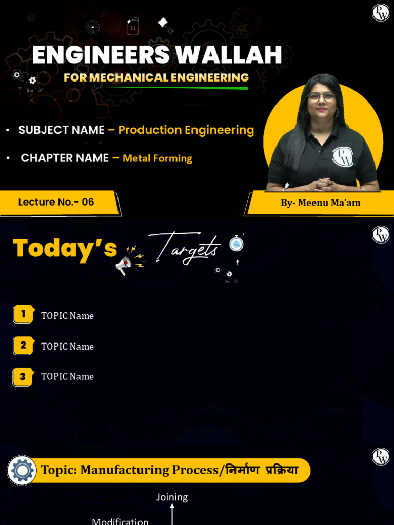 Metal Forming by Meenu Gupta | PDF