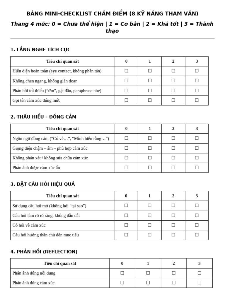 Bảng Mini Checklist | PDF
