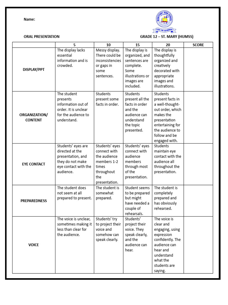 Grade 12 Oral Presentation Rubric | PDF | Human Communication