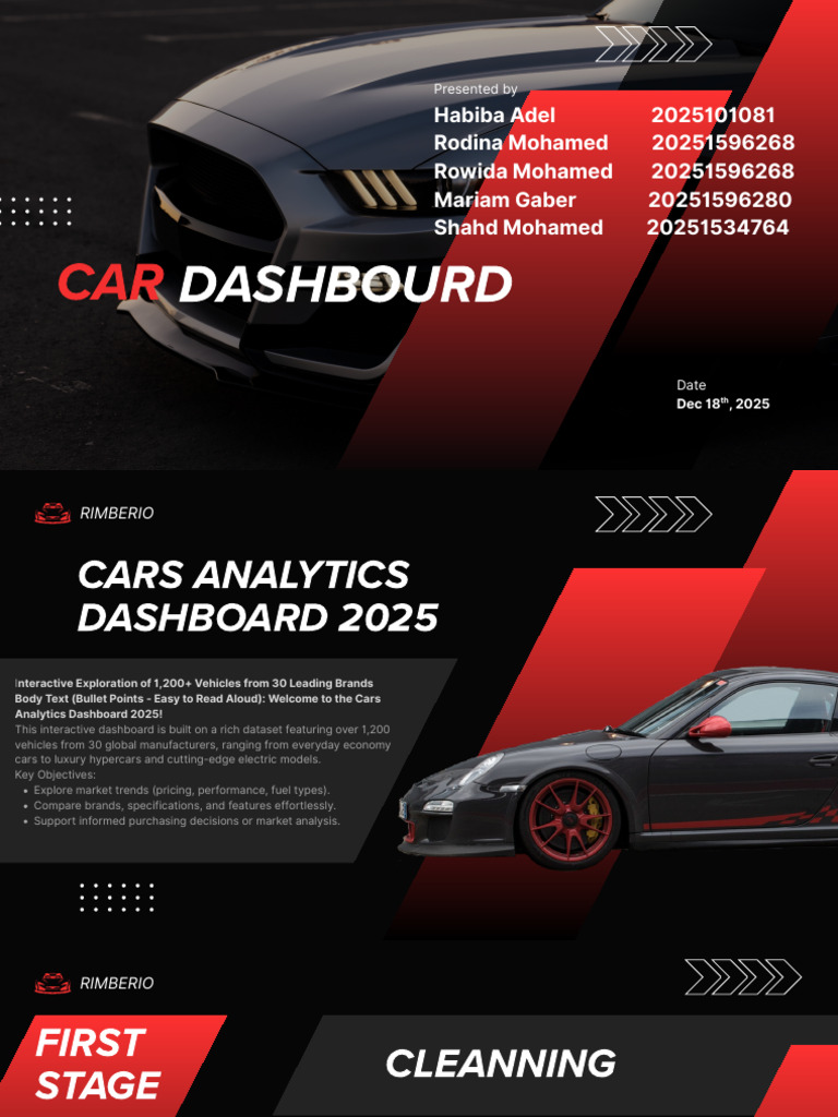 Cars Dashbours Data Science | PDF | Car | Hybrid Vehicle