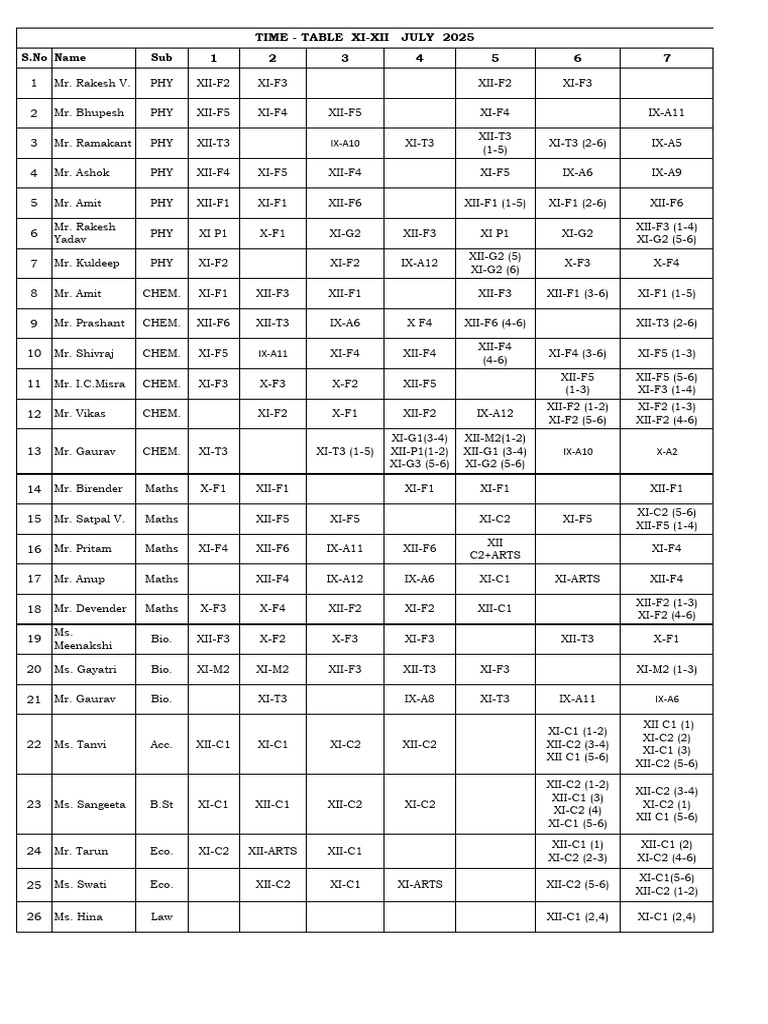 Time Table July 2025 Updated | PDF