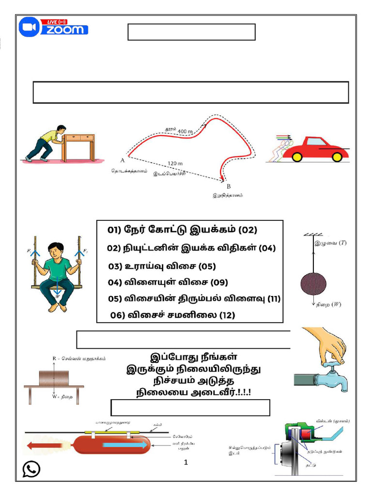 G.C.E O/L 2025 Physics Past Papers | PDF