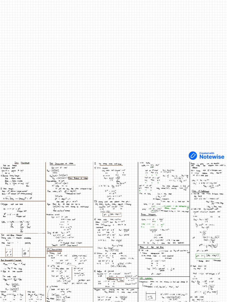 Chem Notes | PDF