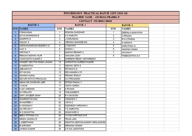 Psychology Practical Batch List 2025-26 | PDF