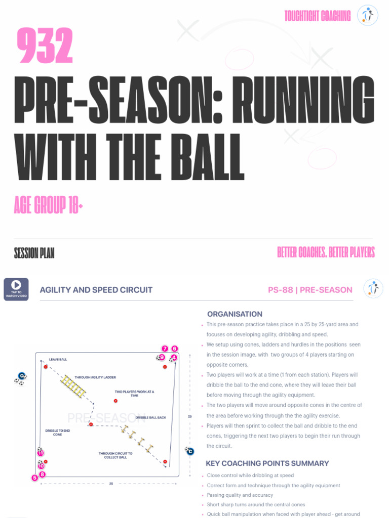 Session 932 Pre-Season - Running with the Ball | PDF | Athletic Sports ...