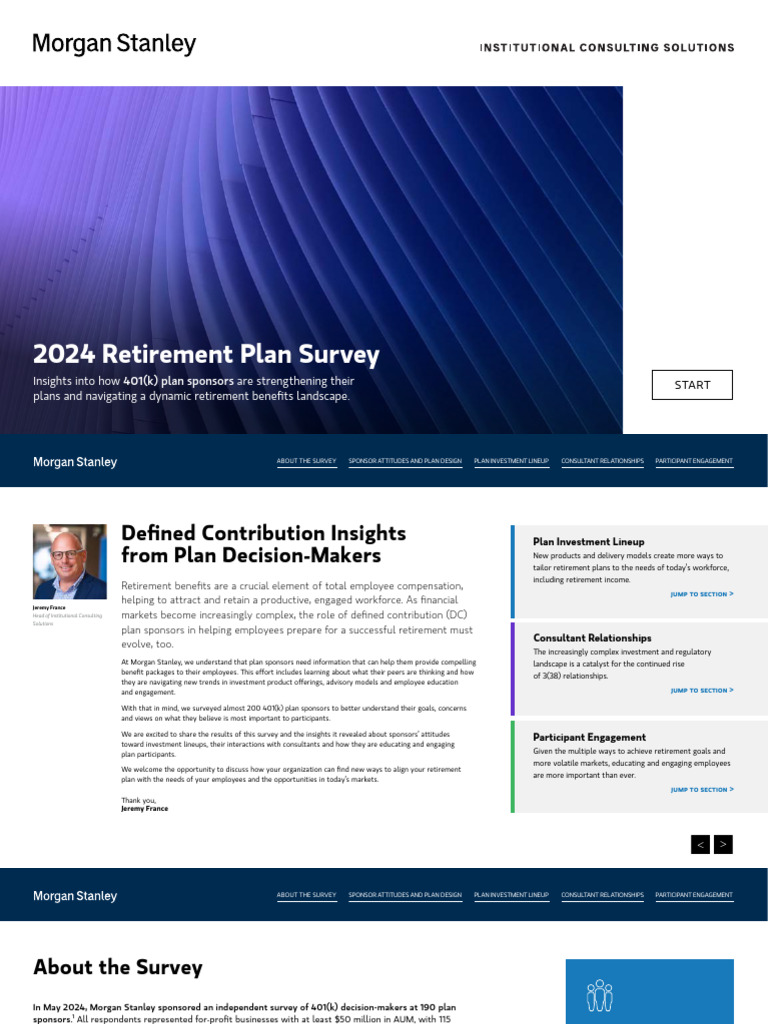 2024 401(k) Plan Sponsor Insights | PDF | 401(K) | Retirement