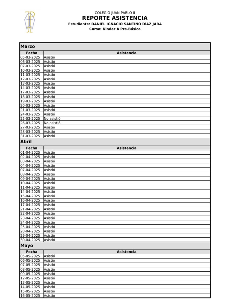 Reporte-asistencia-DANIEL IGNACIO SANTINO-DÃ_AZ JARA | PDF