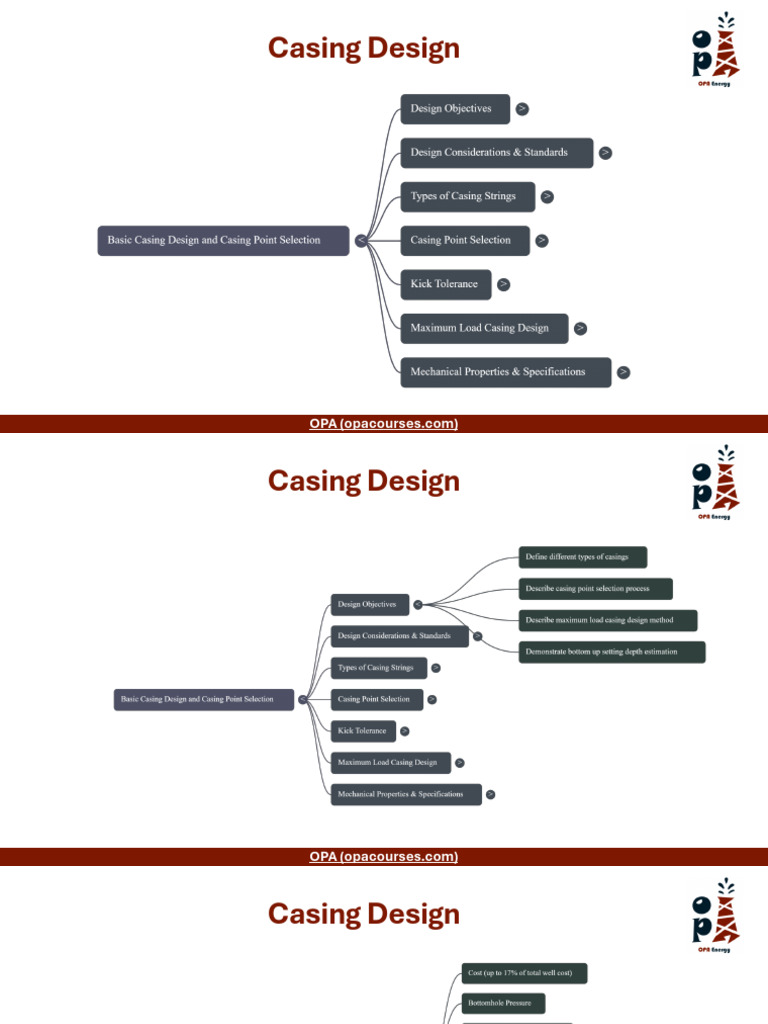 Casing Design Fundamentals and Tolerances | PDF