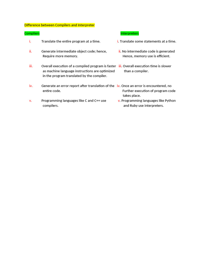 Difference Between Compilers and Interpreter | PDF