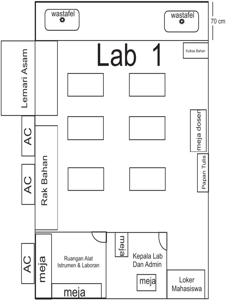 Denah Laboratorium 1 | PDF