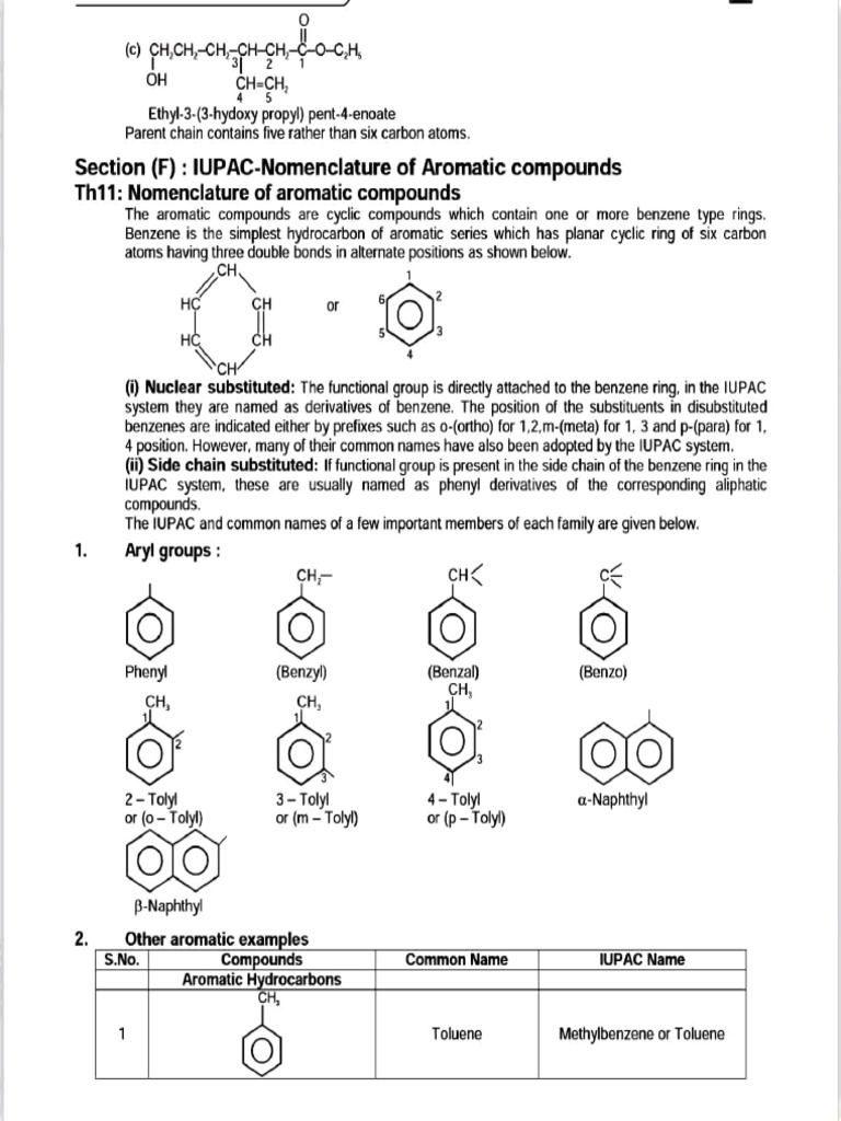 List of Common Names | PDF | Amine | Chemical Substances