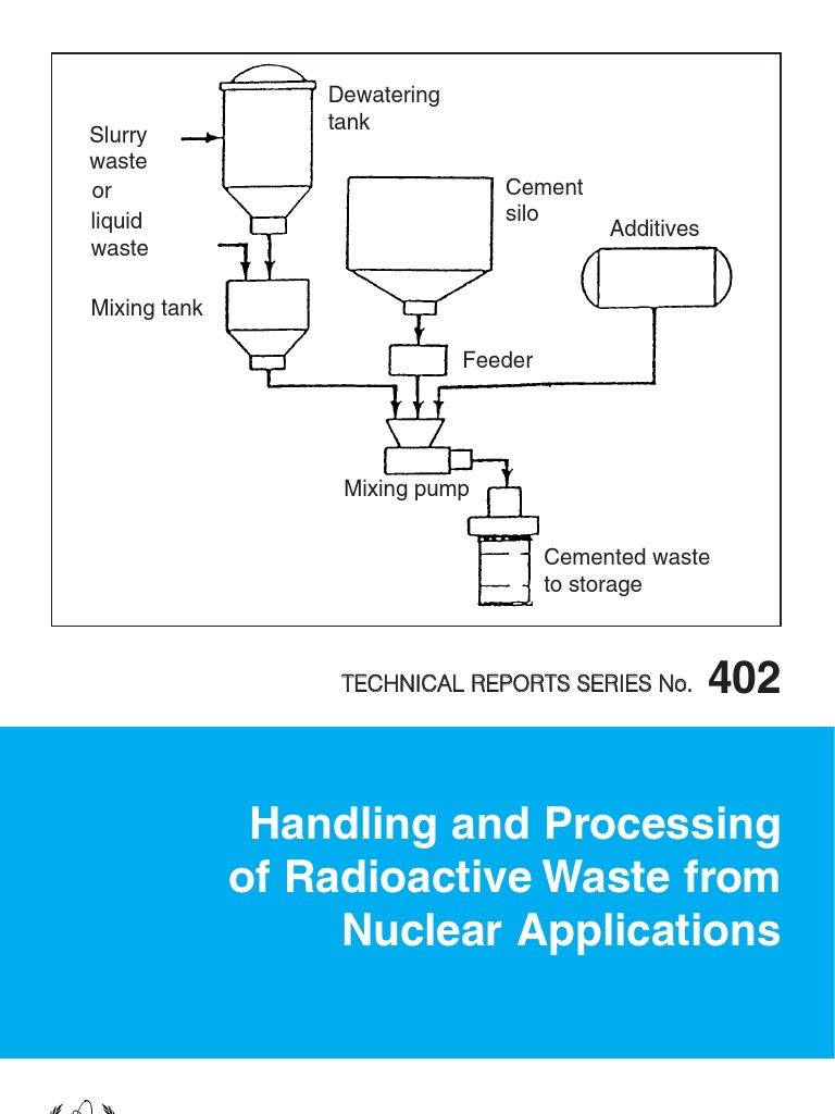 Handling and Processing of Radioactive Waste From Nuclear Applications ...