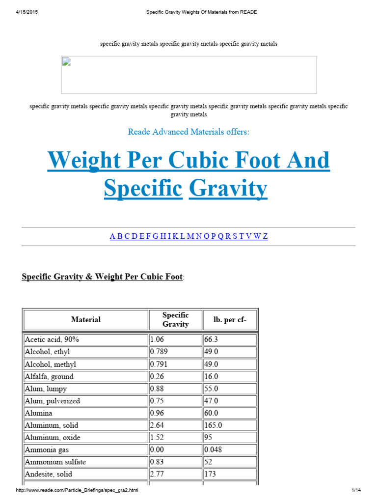Specific Gravity Weights of Materials From READE | PDF | Lime (Material ...