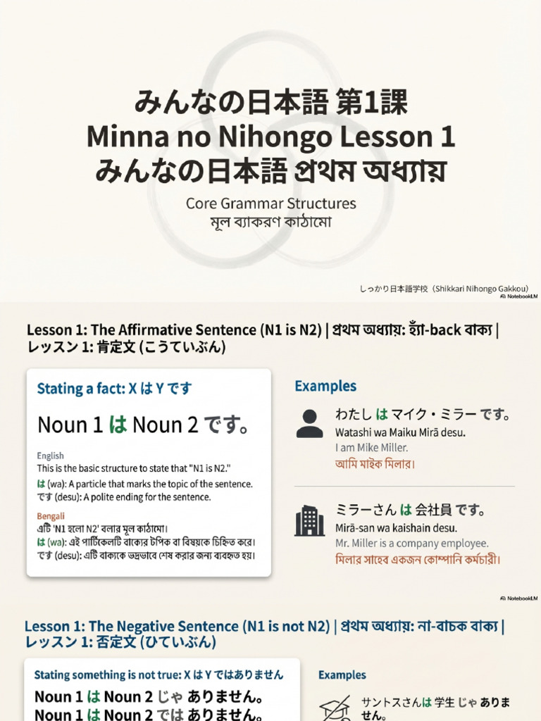Minna No Nihongo Lesson 1 Tri-Lingual Grammar | PDF