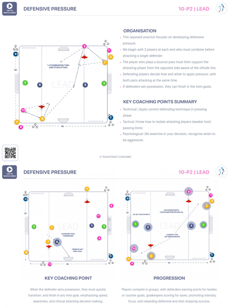 Defensive Pressure Lead Practice (10-P2) | PDF | Ball Games | Team Sports