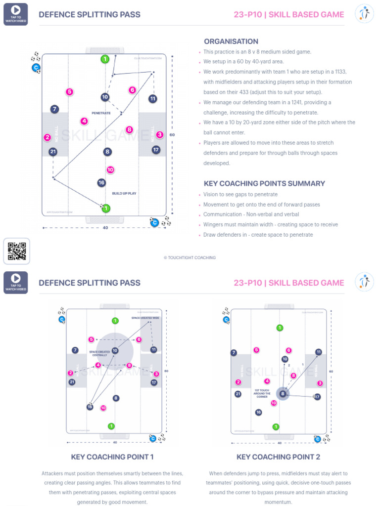 Defence Splitting Pass Game Guide | PDF | Defender (Association ...