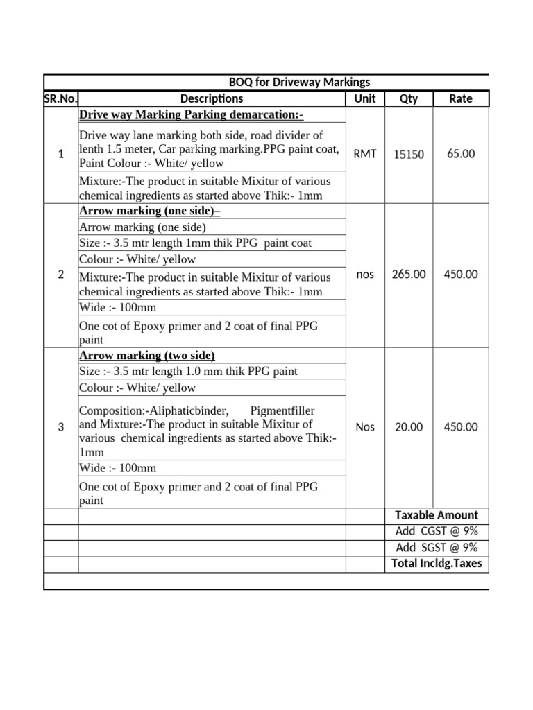 BOQ of Driveway Markings | PDF