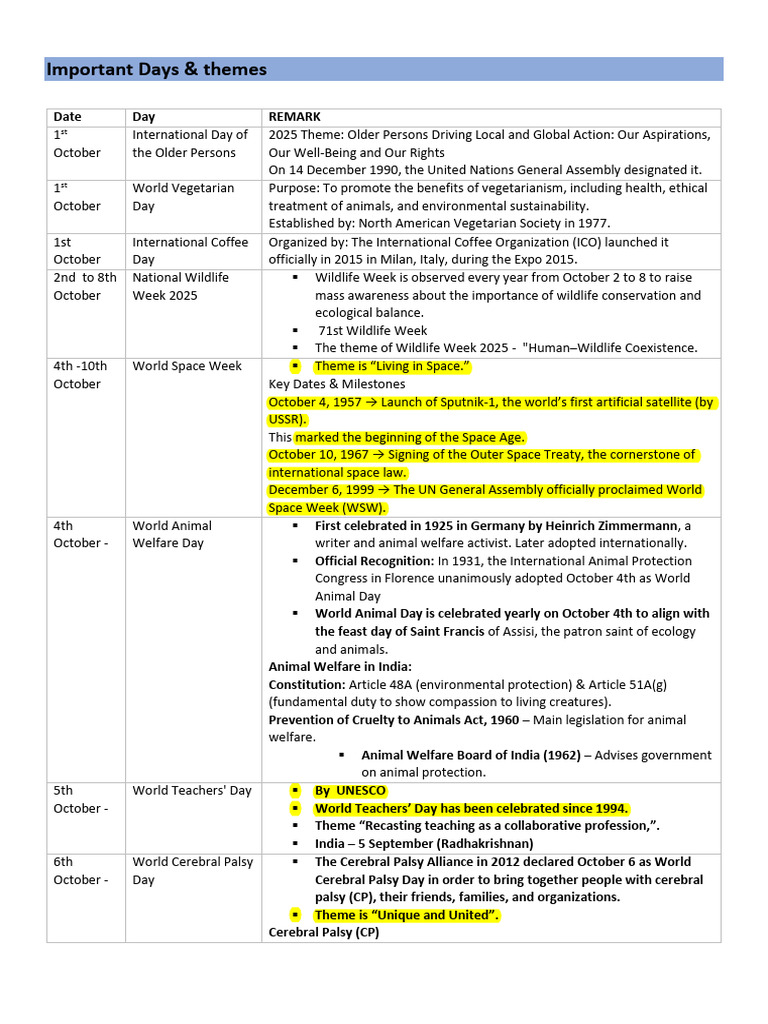 Key October Observances and Themes | PDF