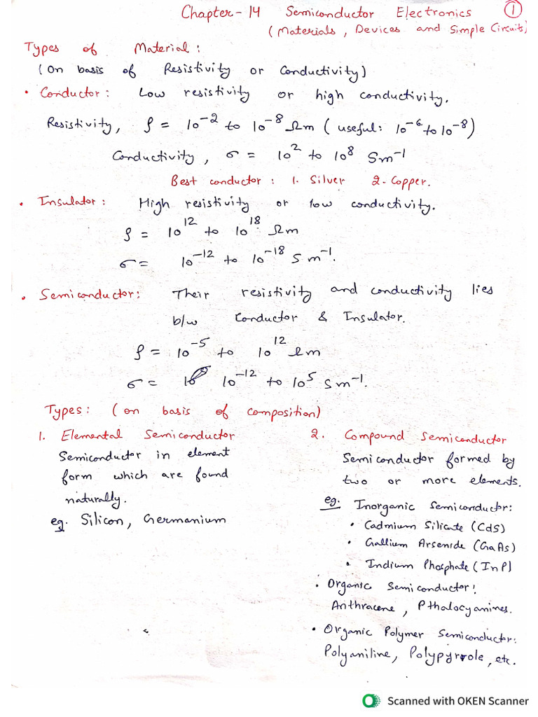 Semiconductor Class 12 | PDF
