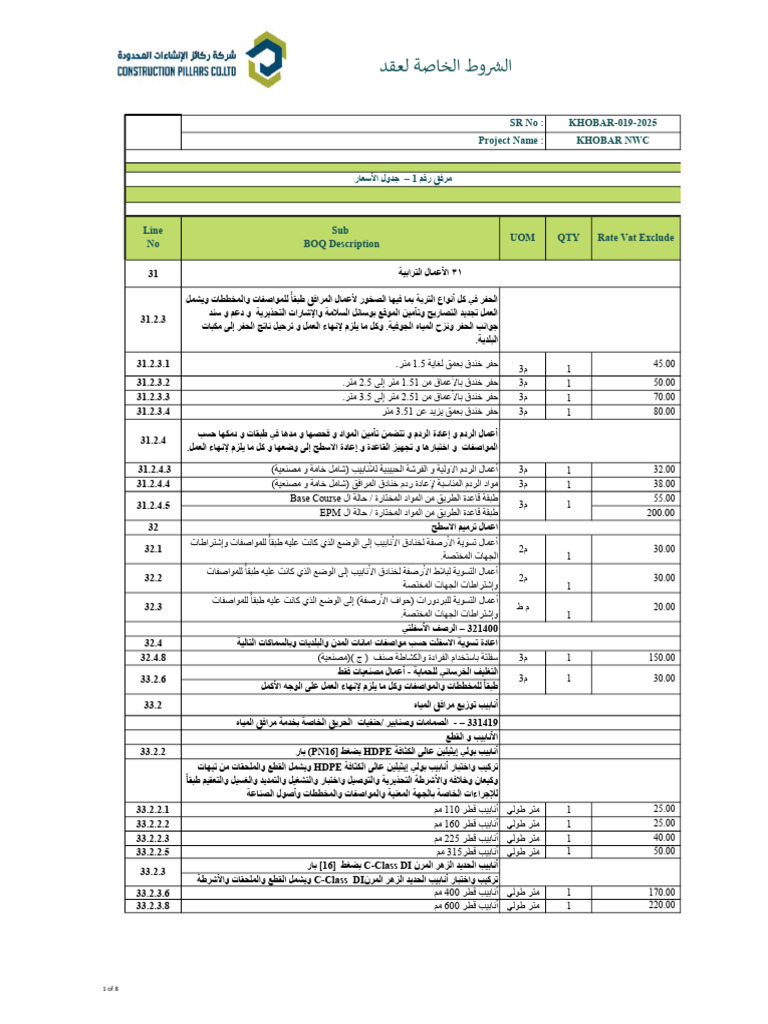 109 Khobar NWC | PDF