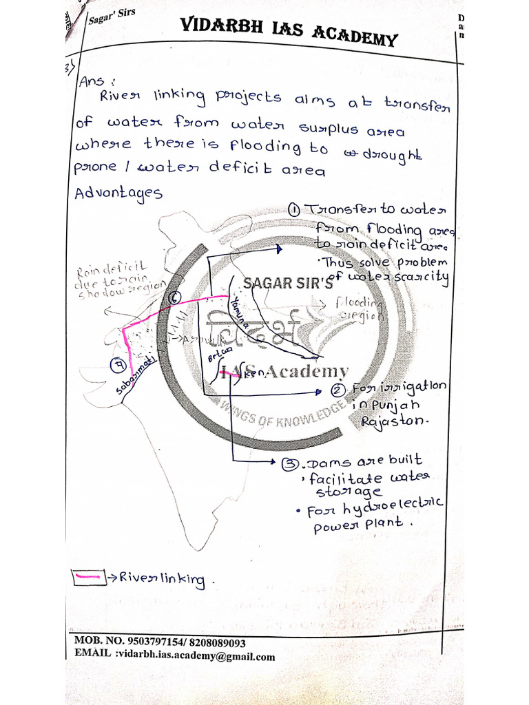 Impact of River Linking Projects | PDF